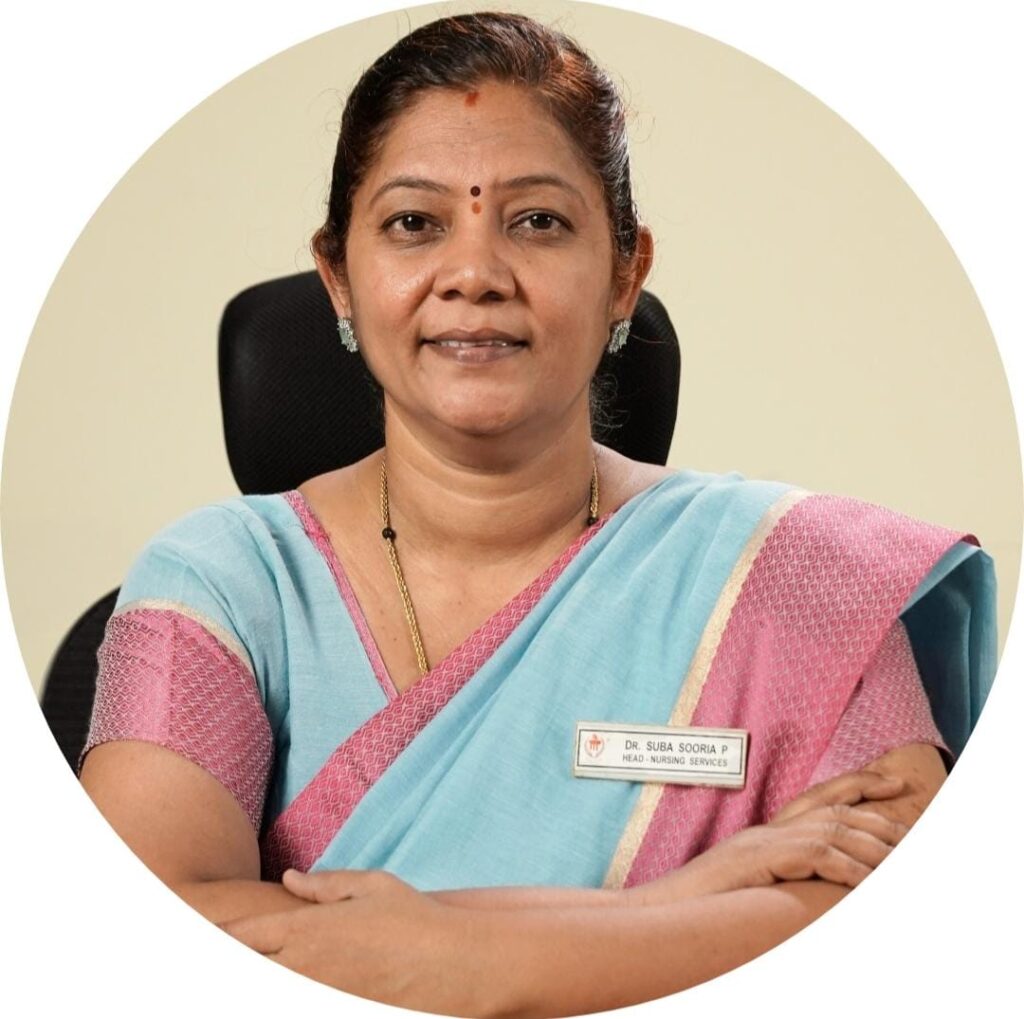 Leadership Team – KHManipal